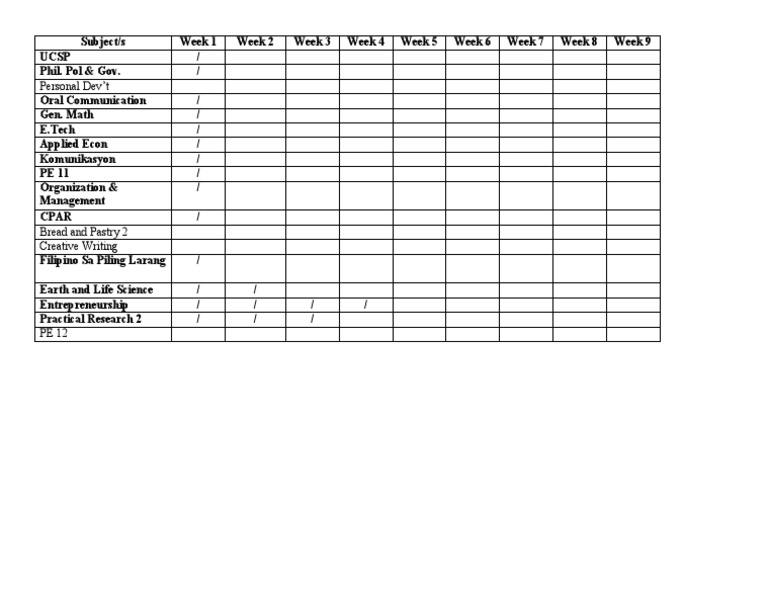 Weekly Subject Schedule Overview | PDF | Wellness | Science & Mathematics