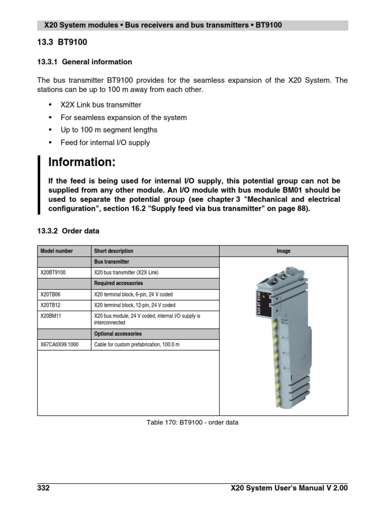 Information:: Model Number Short Description Image Bus Transmitter ...