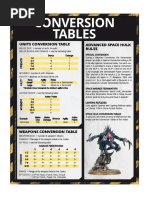 SpaceHulk 4th Edition Rulebook | PDF | Tabletop Games | Gaming