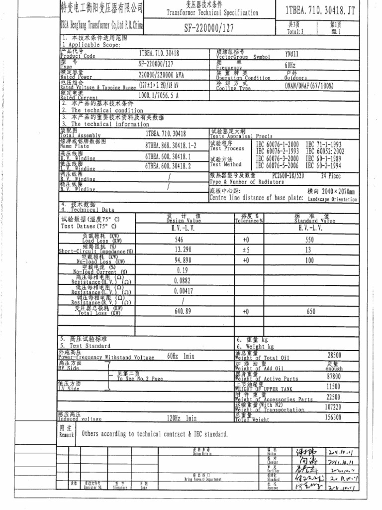 03 Transformer Technical Specification Pdf Pdf