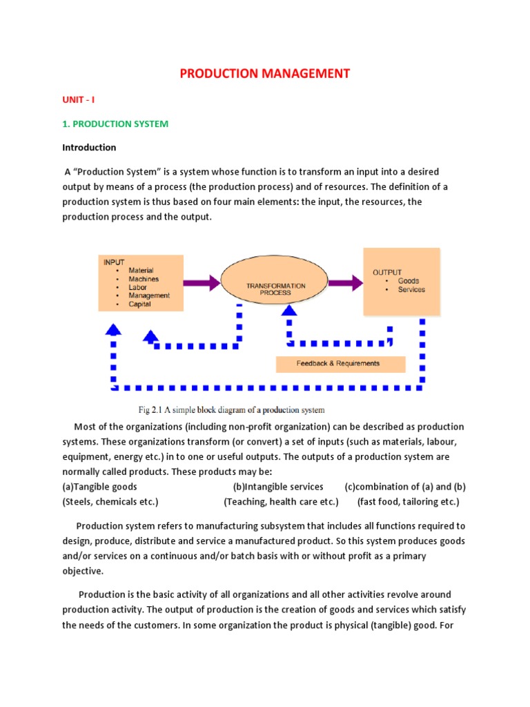 Unit - I Production Mangement | PDF | Factors Of Production | Resource