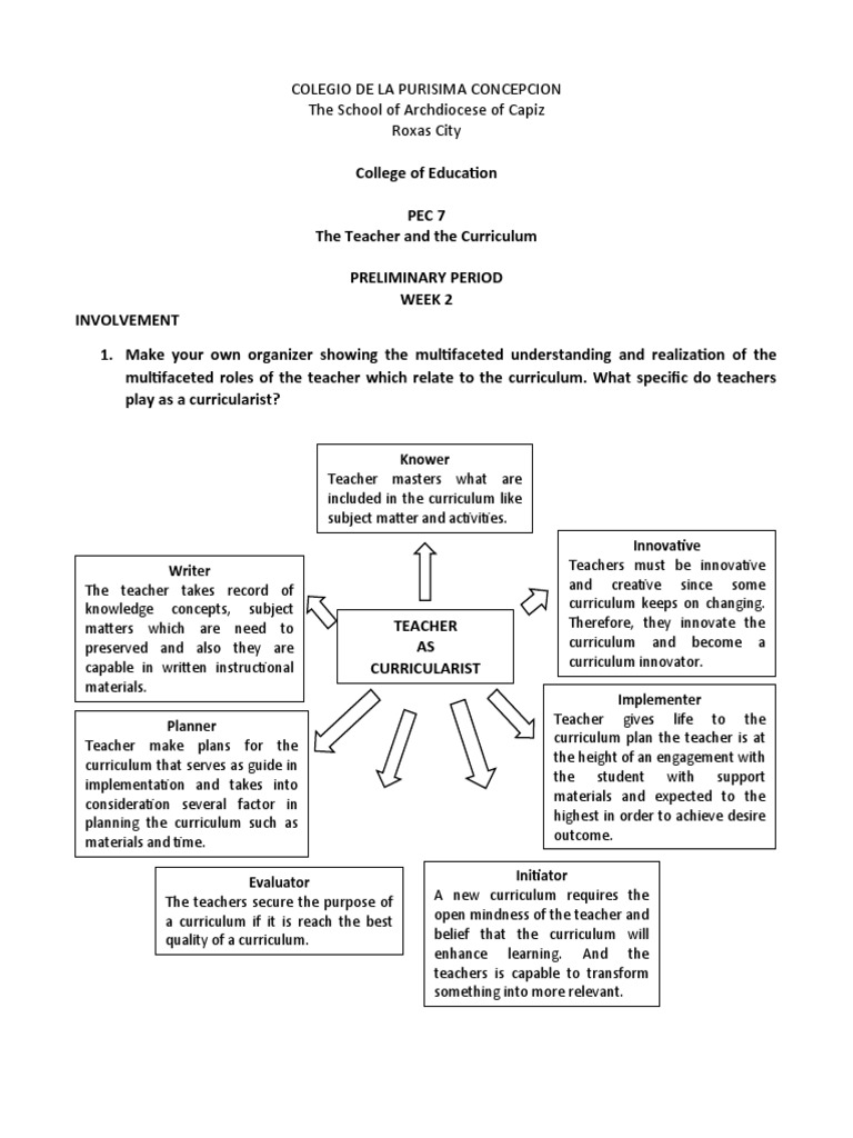 Janine May B. Fabales Pec 7 Prelim Week 2-3 | PDF | Curriculum | Teachers