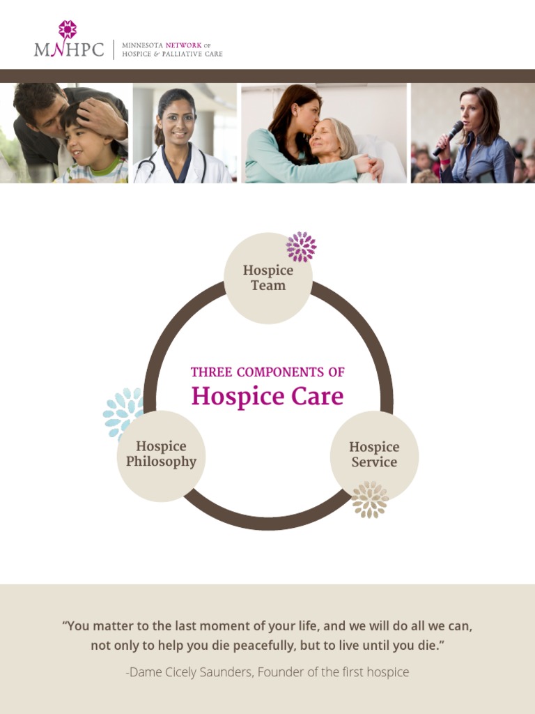 Understanding Hospice Care Components | PDF | Palliative Care | Hospice