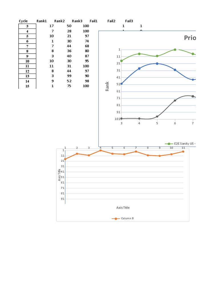 Book1 (Version 2) | PDF