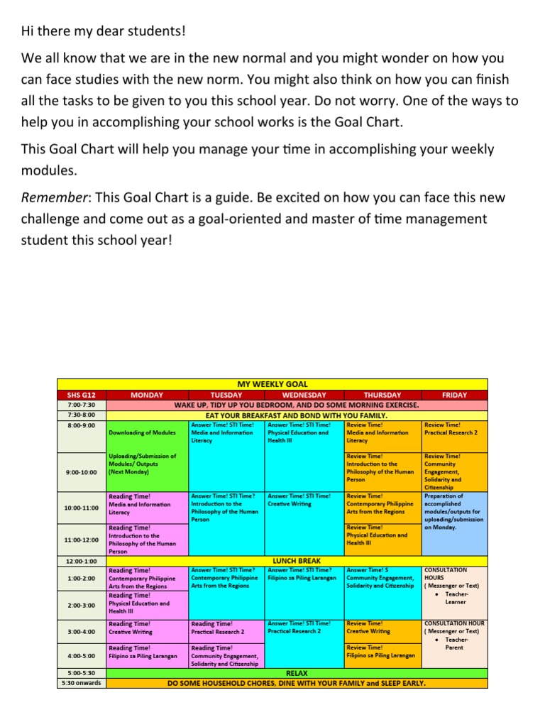 Remember: This Goal Chart Is A Guide. Be Excited On How You Can Face ...