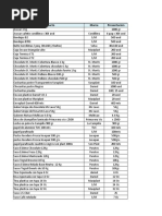 Catálogo Inix | PDF | Química de polímeros | El plastico