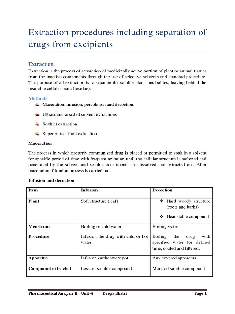 Extraction Procedures Including Separation of Drugs From Excipients ...