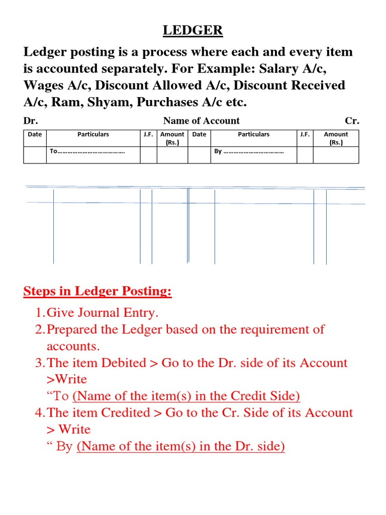LEDGER | PDF | Discounts And Allowances | Insurance