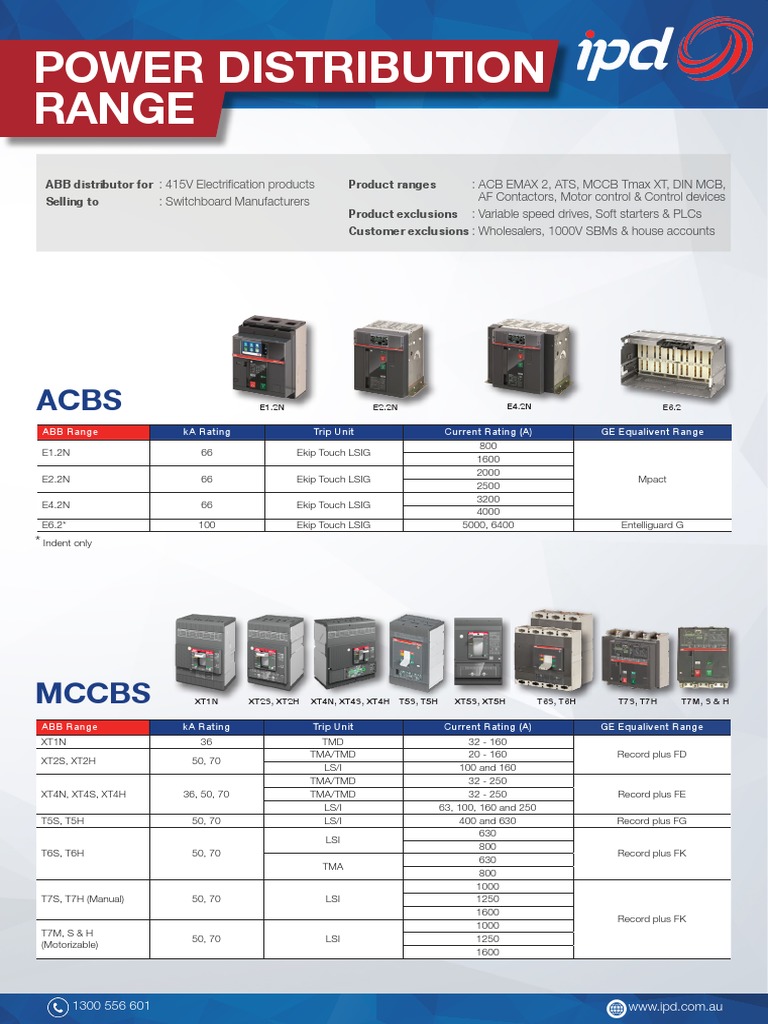 Power Distribution Range: ABB Range Ka Rating Trip Unit Current Rating ...