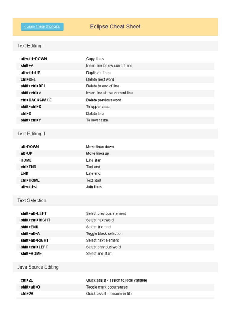 Eclipse Cheat Sheet: Text Editing I | Download Free PDF | Eclipse (Software) | Computing Platforms