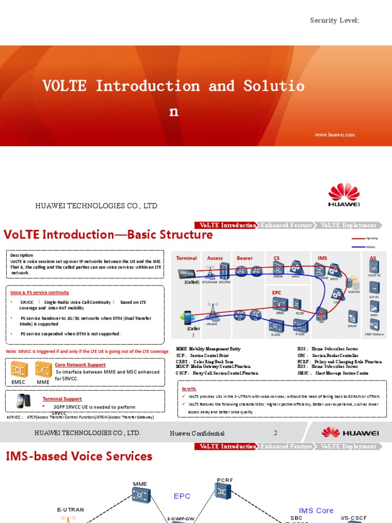 VOLTE Introduction and Solutio N: Security Level | PDF | Ip Multimedia ...