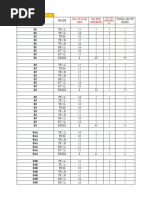 AFLS Scoring Grid Fillable Template | PDF