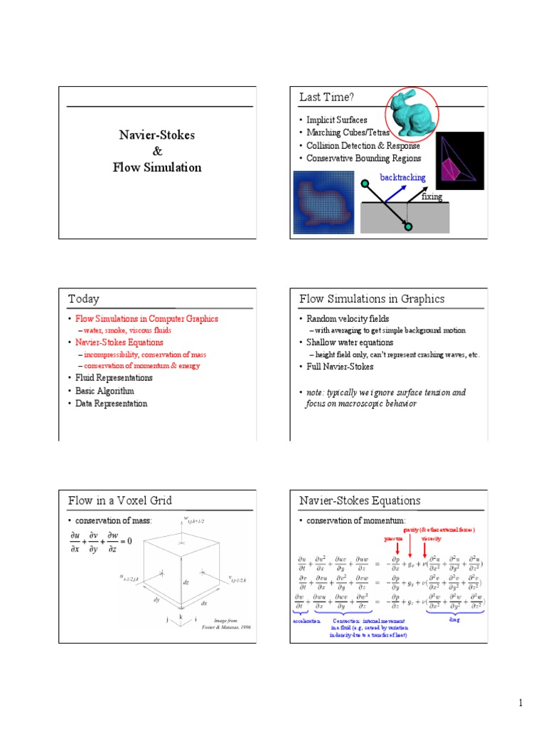 Navier-Stokes & Flow Simulation: Last Time? | PDF | Navier–Stokes ...