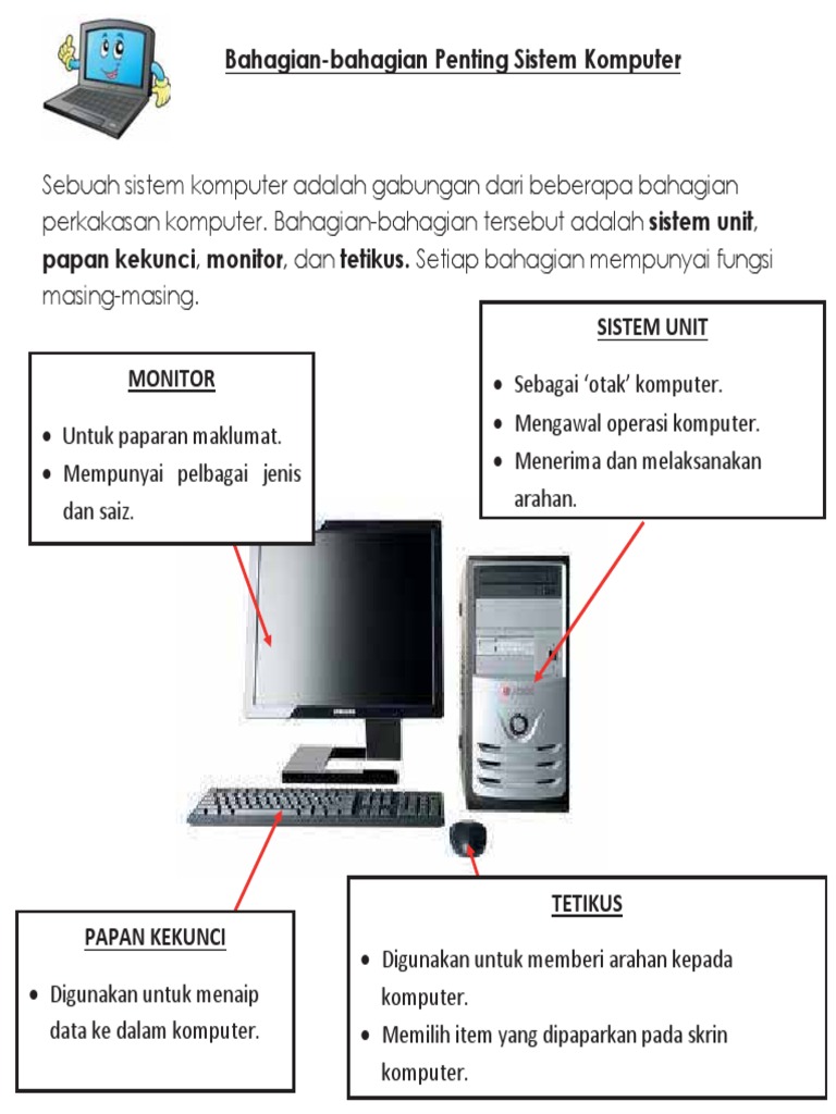 Bahagian Penting Komputer | PDF