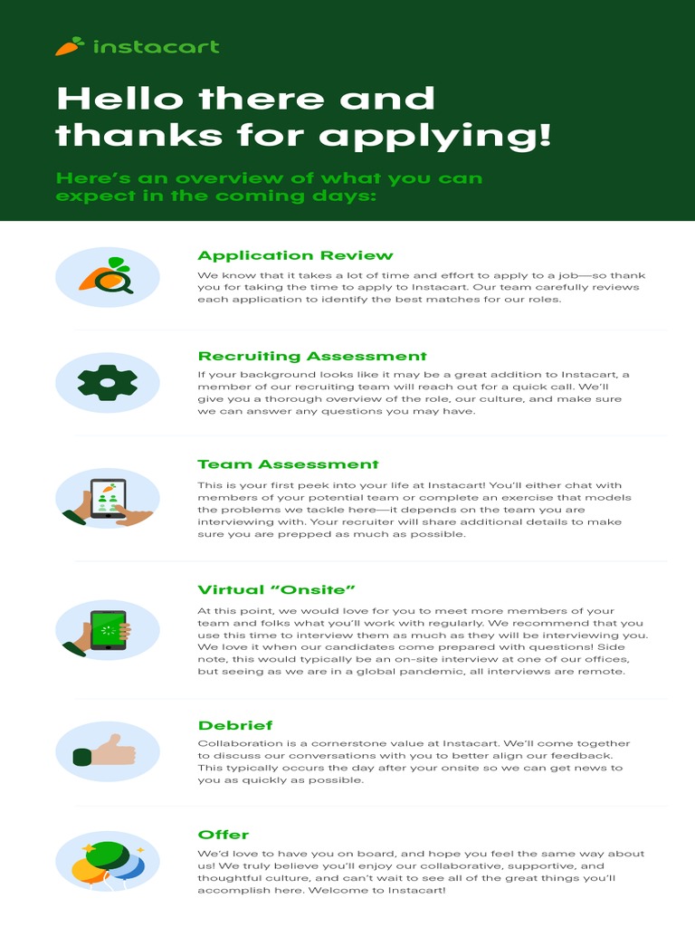 Instacart Job Application Process Overview | PDF