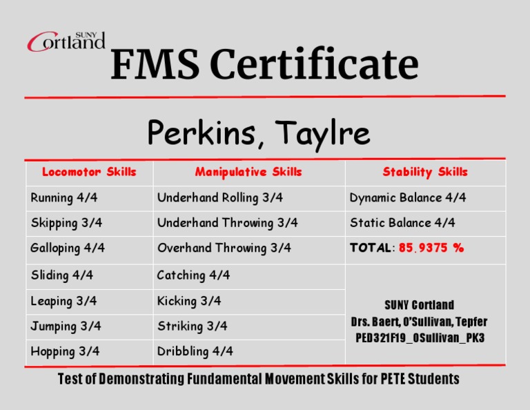 Fms Certificate | PDF