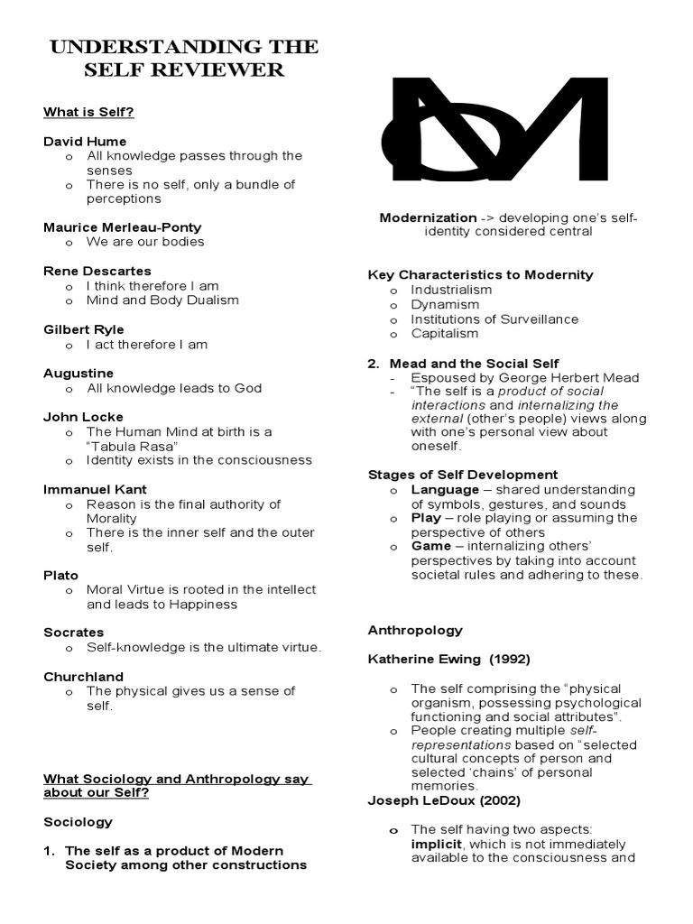 M Od e RN Iz A Tio N: Understanding The Self Reviewer | PDF | Self ...