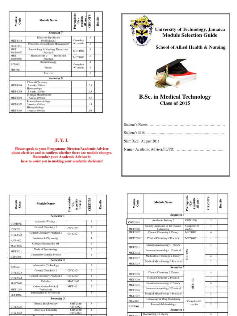 Module Selection Guide: B.Sc. in Medical Technology | PDF | Life ...