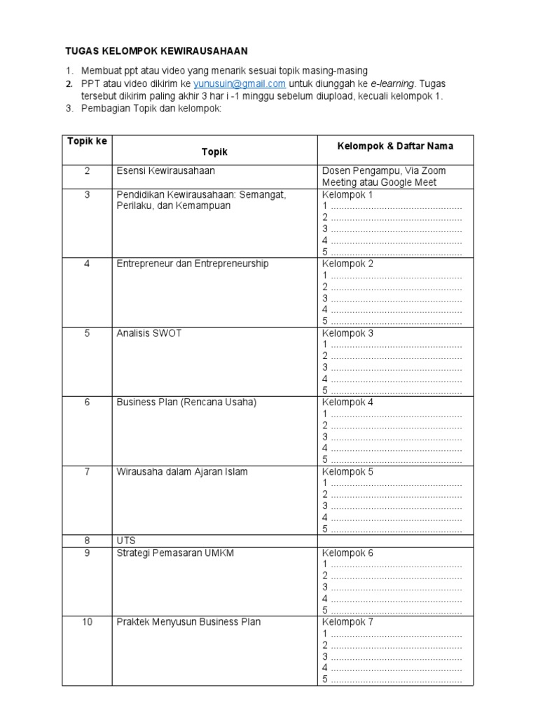 Tugas Kelompok Kewirausahaan | PDF