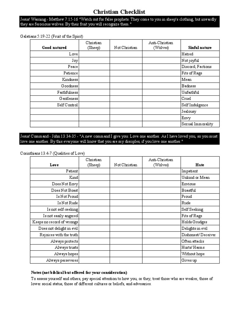 Christian Checklist: Good Natured Sinful Nature | PDF | Fruit Of The ...