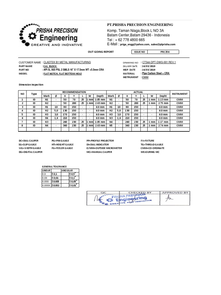Cal Block PRI 256 16 Inch X 17.5 + 5mm CRA | PDF | Tools | Mechanical ...