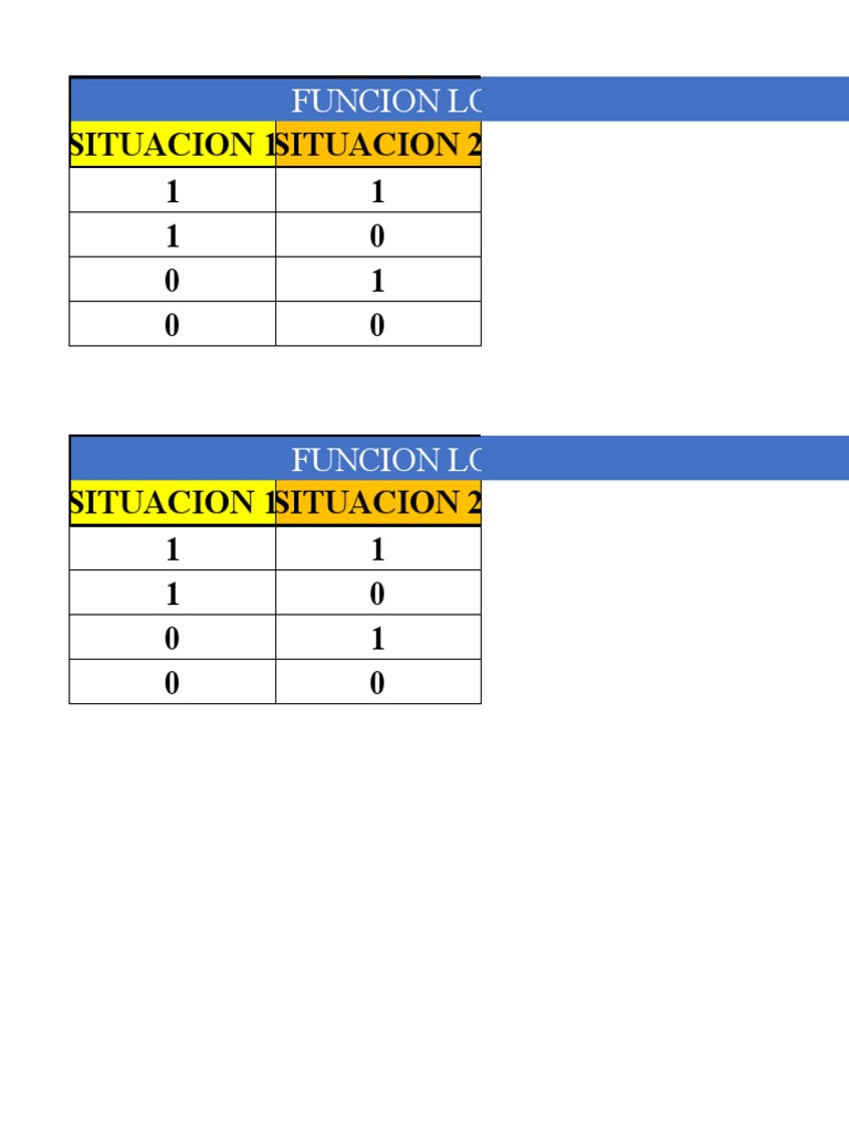 Funcion SI ANIDADO, Y, O | PDF | Índice de masa corporal | Desordenes metabólicos