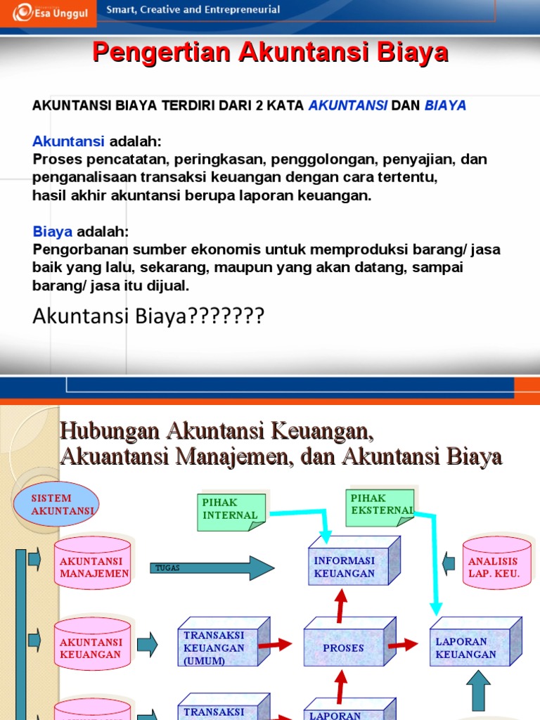 Administrasi Biaya ADBI4435 Materi 7.2 Pelaporan Biaya - 2 | PDF ...