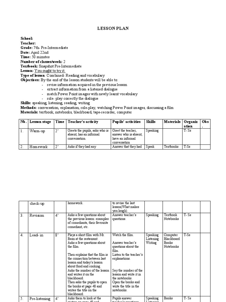 Lesson Plan | PDF | Vocabulary | Human Communication
