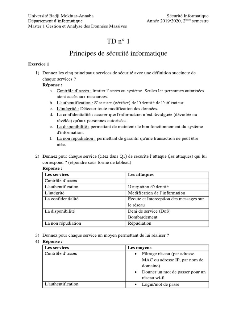 TD 1 Principes de Sécurité Informatique - Corrigé | PDF | Virus informatique | Logiciel malveillant