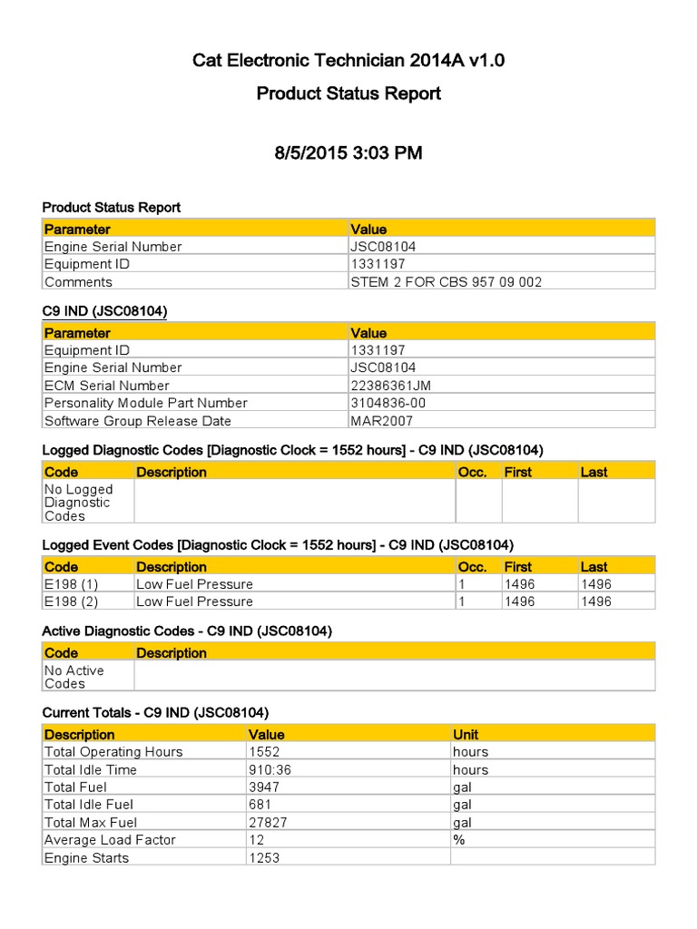 Cat Electronic Technician 2014a V1 0 Product Status Report Pdf