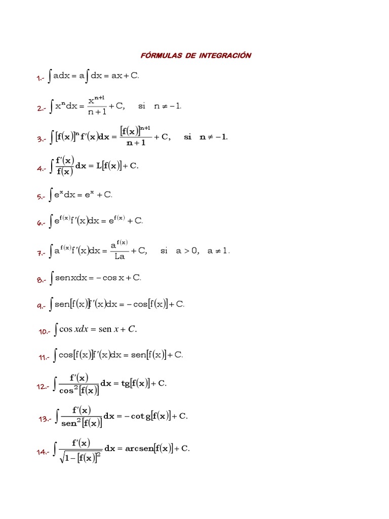 FORMULAS DE Integrales PDF | PDF | Fracción (Matemáticas) | Integral