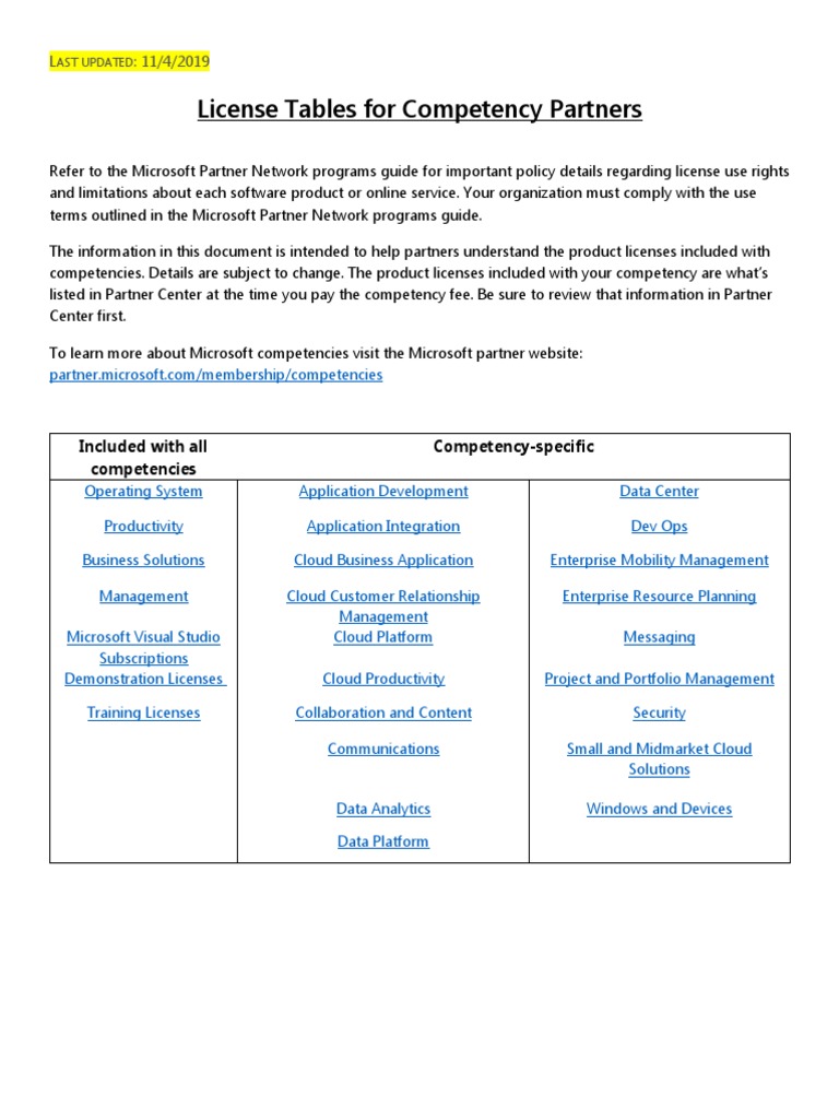 License Table - Competency (November 4th 2019) | PDF | Office 365 ...