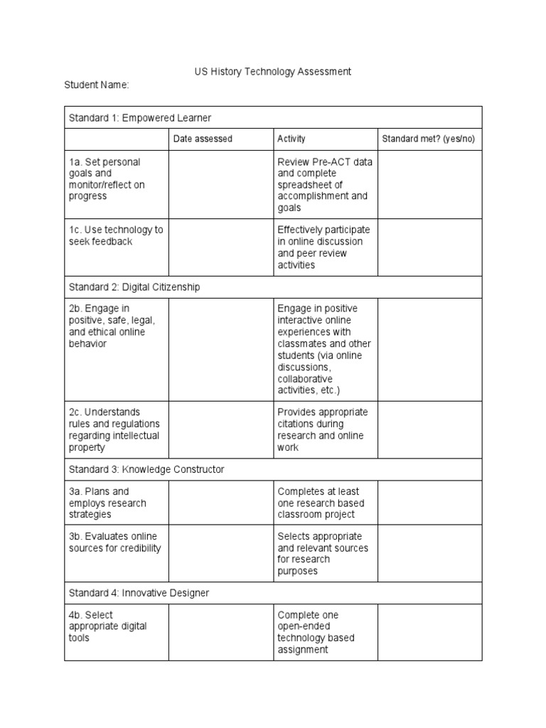 Technology Assessment | PDF | Collaboration | Educational Assessment