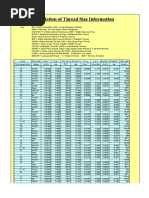 BSW-Thread-Chart.pdf | Tools | Mechanical Engineering