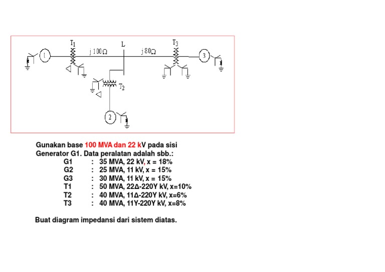 Diagram Impedansi Sistem Generator | PDF