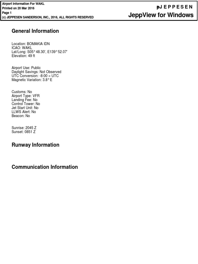 BOMAKIA IDN Airport Overview WAKL | PDF