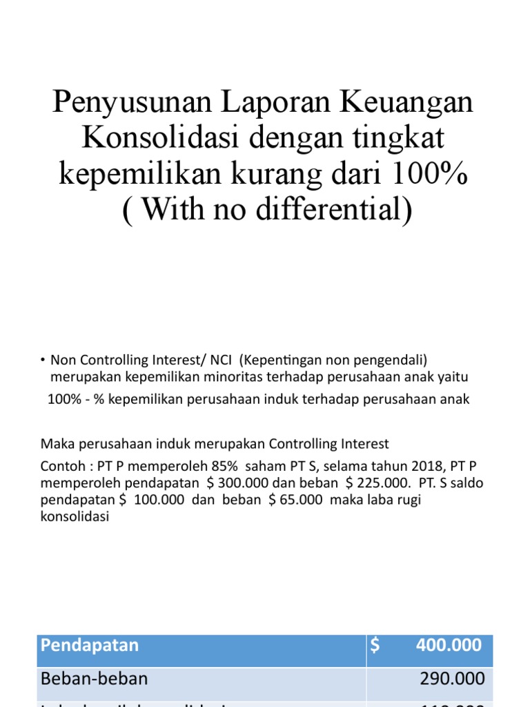 Laporan Keuangan Konsolidasi, Kepemilikan Partial Dan Tanpa Differential | PDF