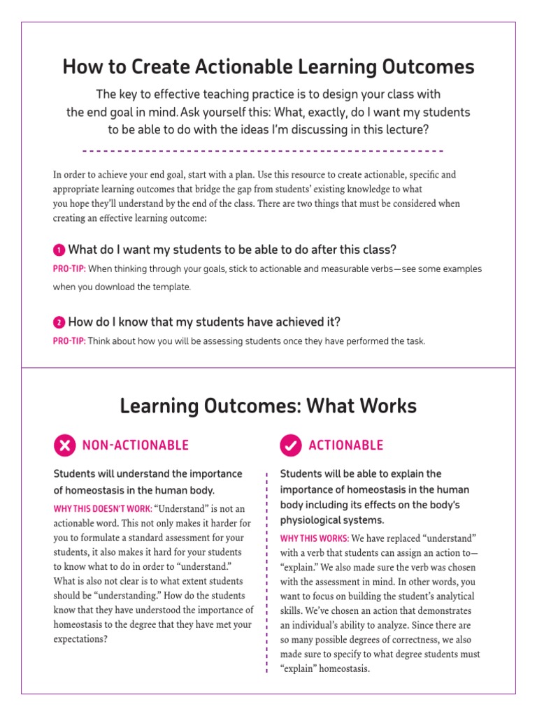 Learning Outcomes How-To | PDF | Educational Assessment | Goal