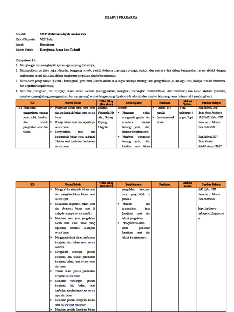 PRINT SILABUS Kelas 7 Kerajinan 1ok | PDF