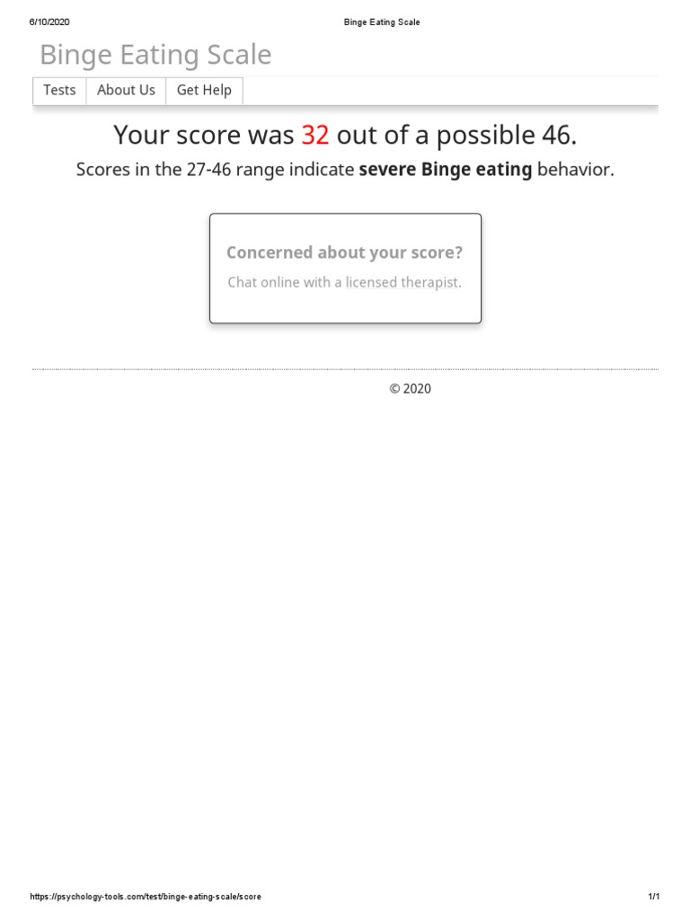 Binge Eating Scale BES PDF | PDF