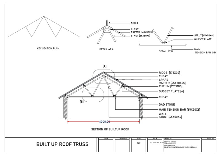 Built-Up Roof Truss Overhang Detail | PDF | Building Engineering ...