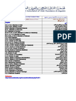 Degree Titles and Abbreviations Guide | PDF | Bachelor's Degree ...