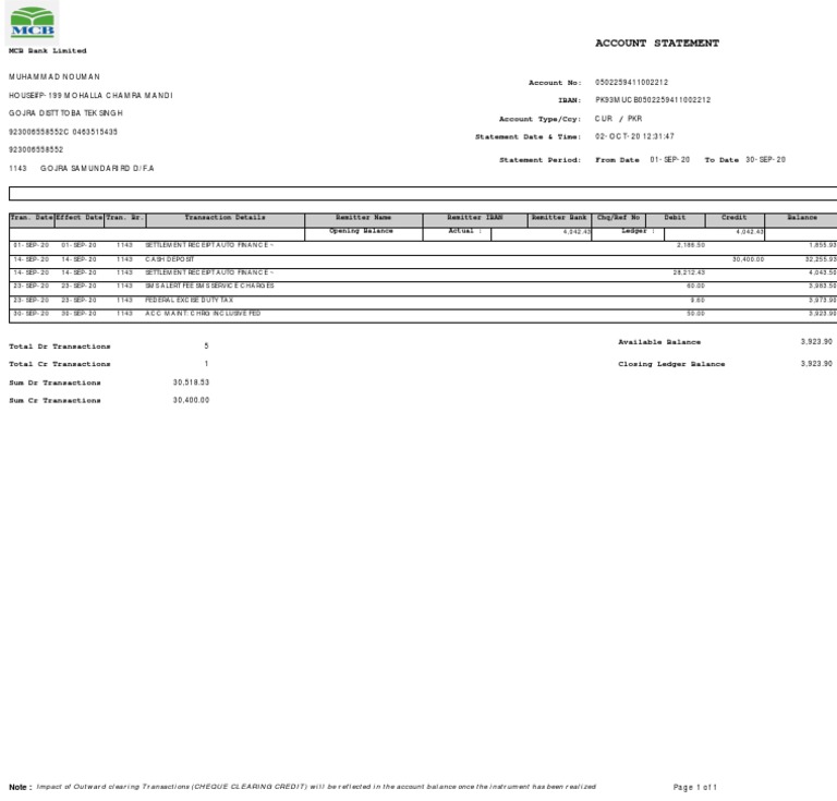 Account Statement: MCB Bank Limited | PDF | Debits And Credits | Banks