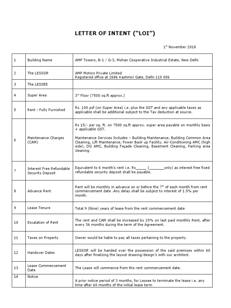 LOI Sample | PDF | Urban | Lease