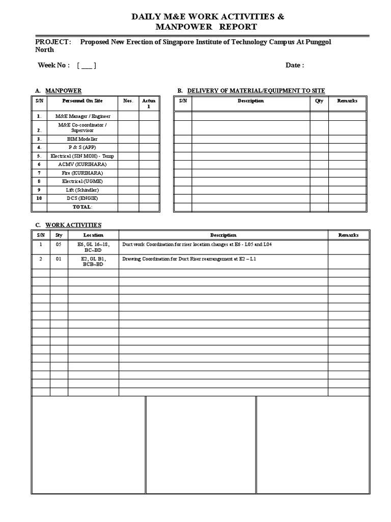 Daily M&E Work Activities & Manpower Report | PDF