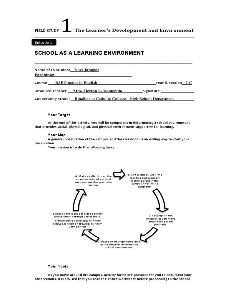 School As A Learning Environment: The Learner's Development and ...