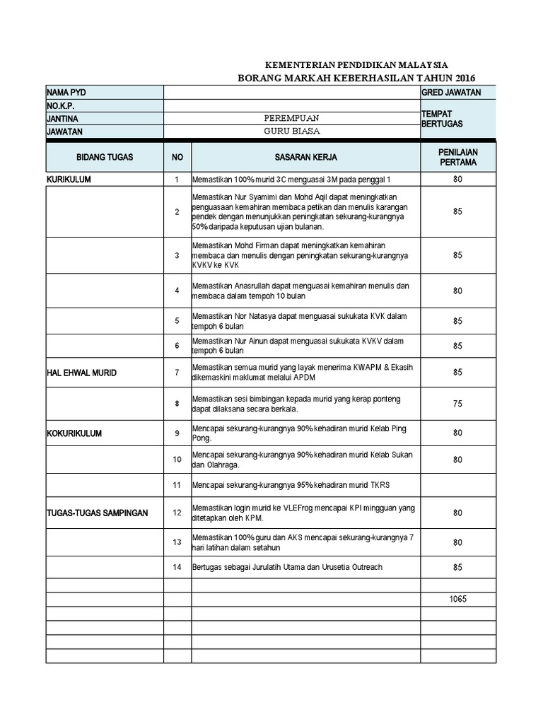 Contoh Borang Keberhasilan Guru Pemulihan Khas 2016 | PDF