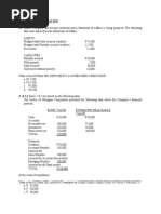 AFAR Problems | PDF | Franchising | Goodwill (Accounting)