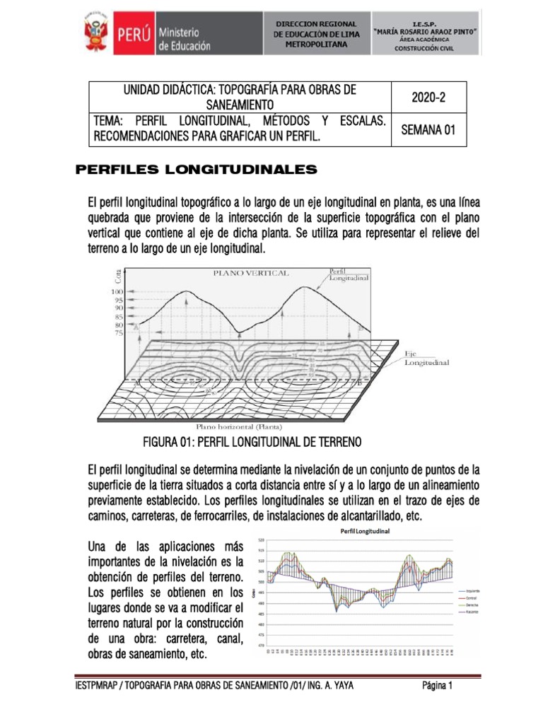 Semana 01 Perfiles Longitudinales | PDF | Topografía | Espacio