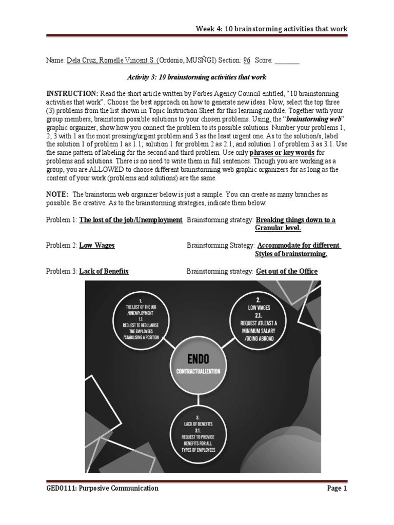 Activity 3 - Idea Generation in The Communication Process | PDF